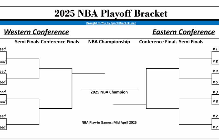 2025 Nba Playoff Bracket Printable - Download & Print Free Educational ...